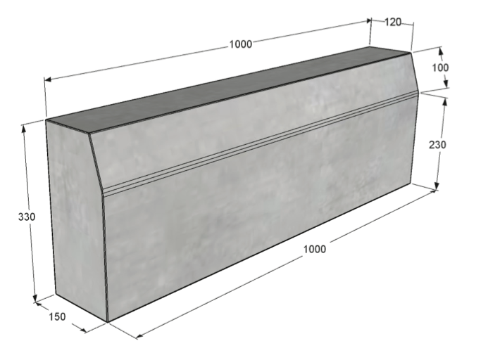 Kerbs - Eastern Investments