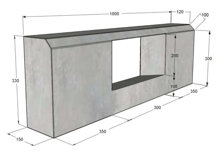 Kerbs - Eastern Investments